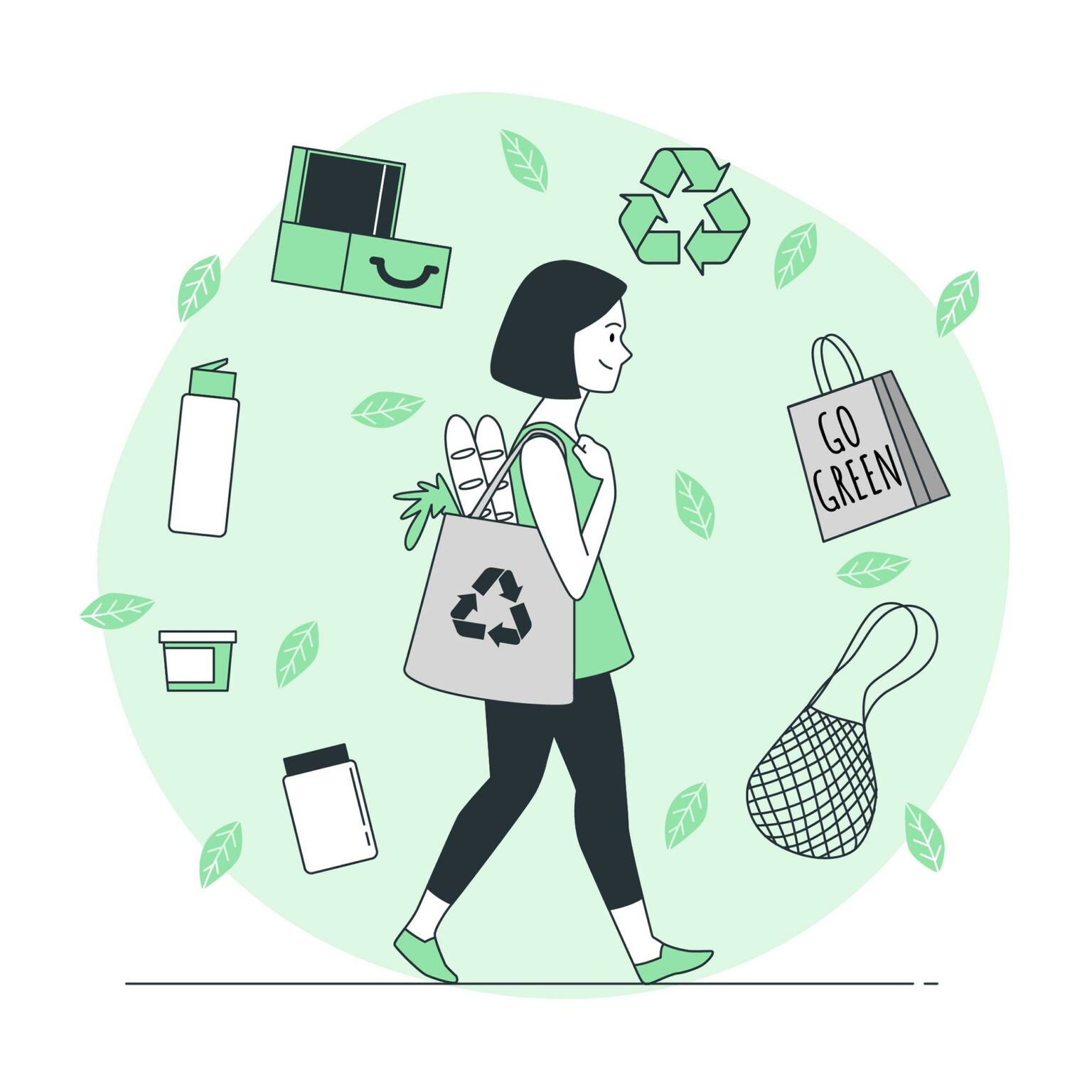 Consumo responsable - Sustentable Digital